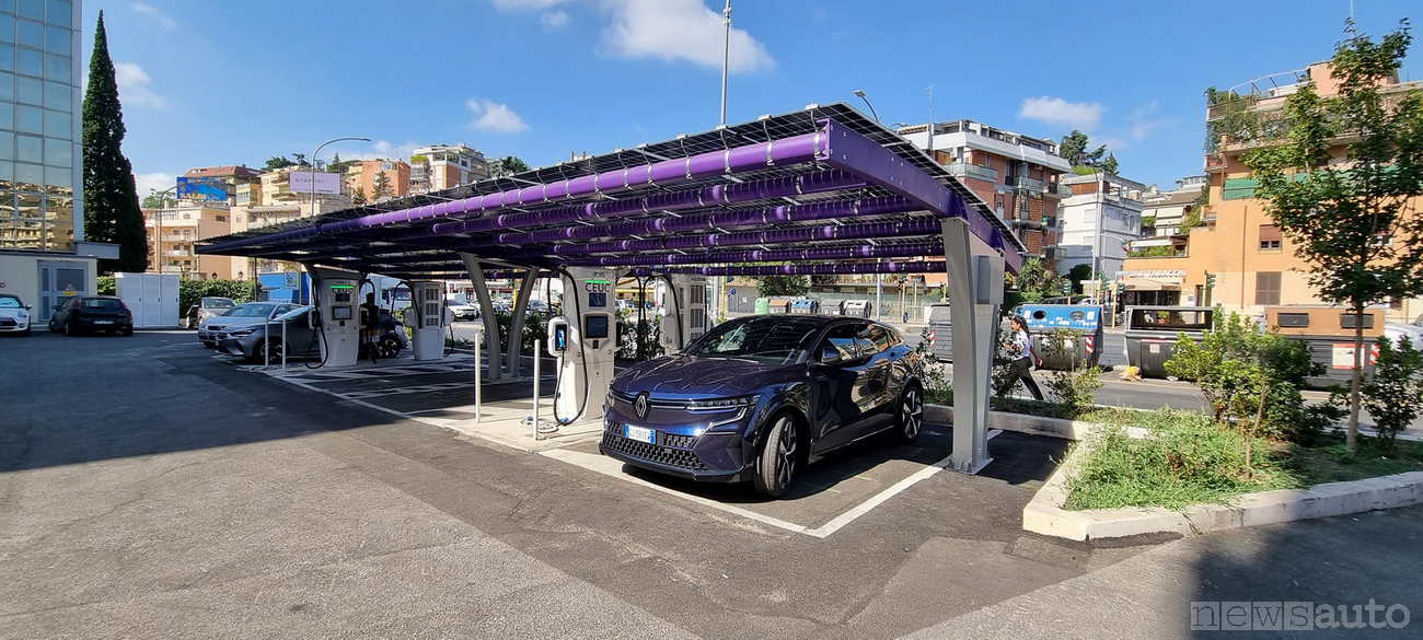 Colonnine di ricarica per auto elettriche, le tipologie da AC a DC ...